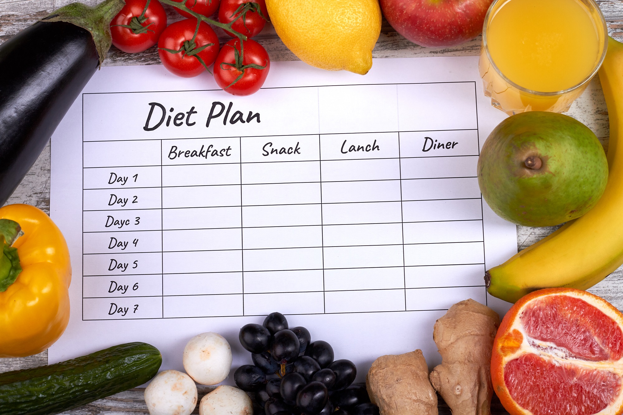 Top 10 Indian Diet Plan for Optimal Health: Empowering Weight Loss ...