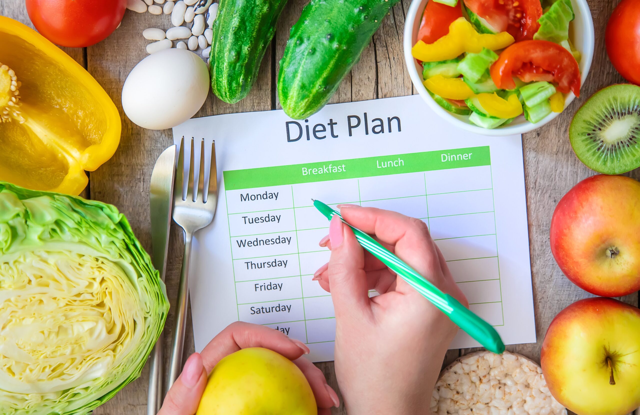Women’s Health Diet Plan: Nourish Your Body and Mind - Health Tips ...