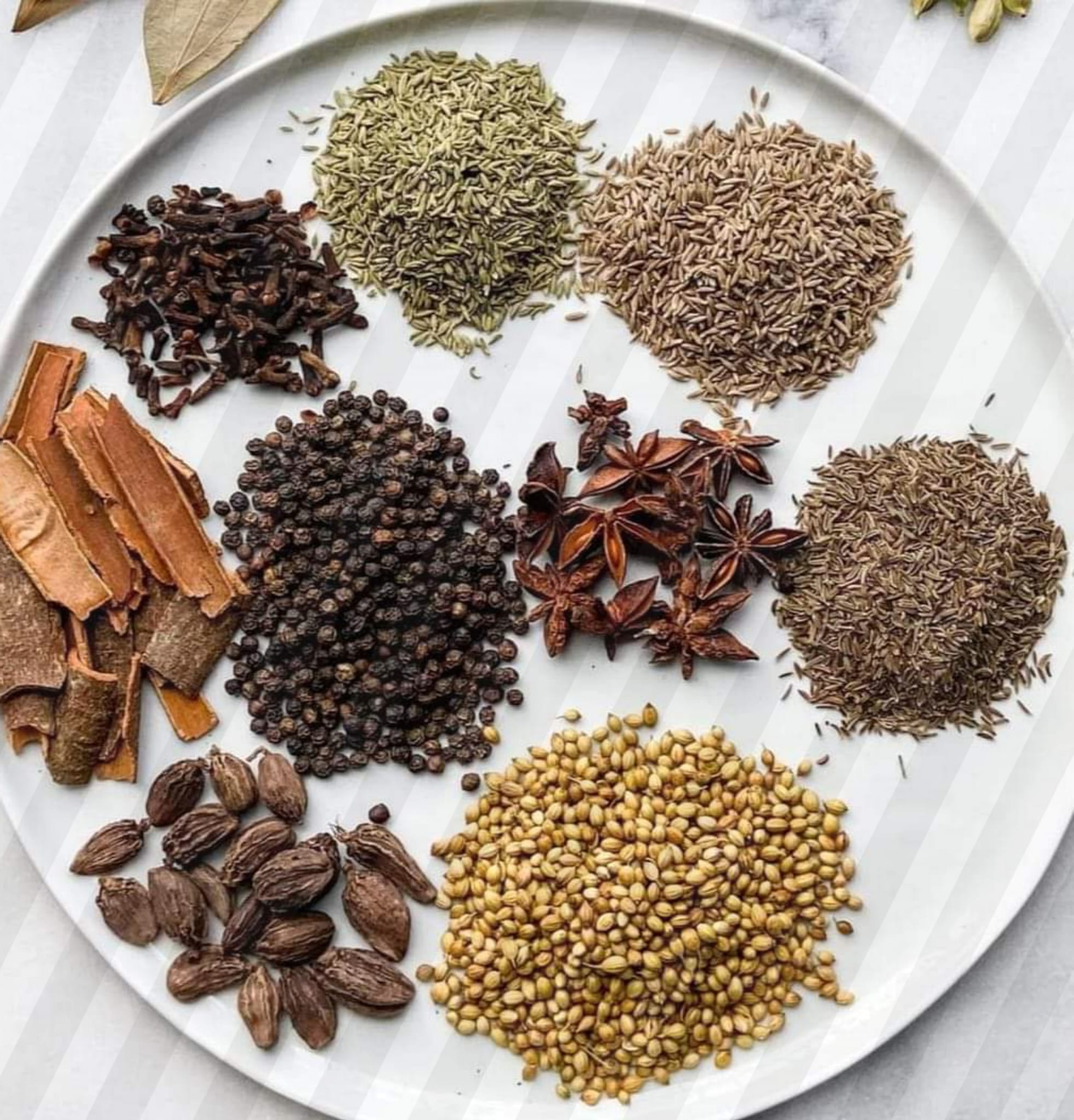 10 Common Food Adulterants to Watch Out For: A Guide to Safe and ...
