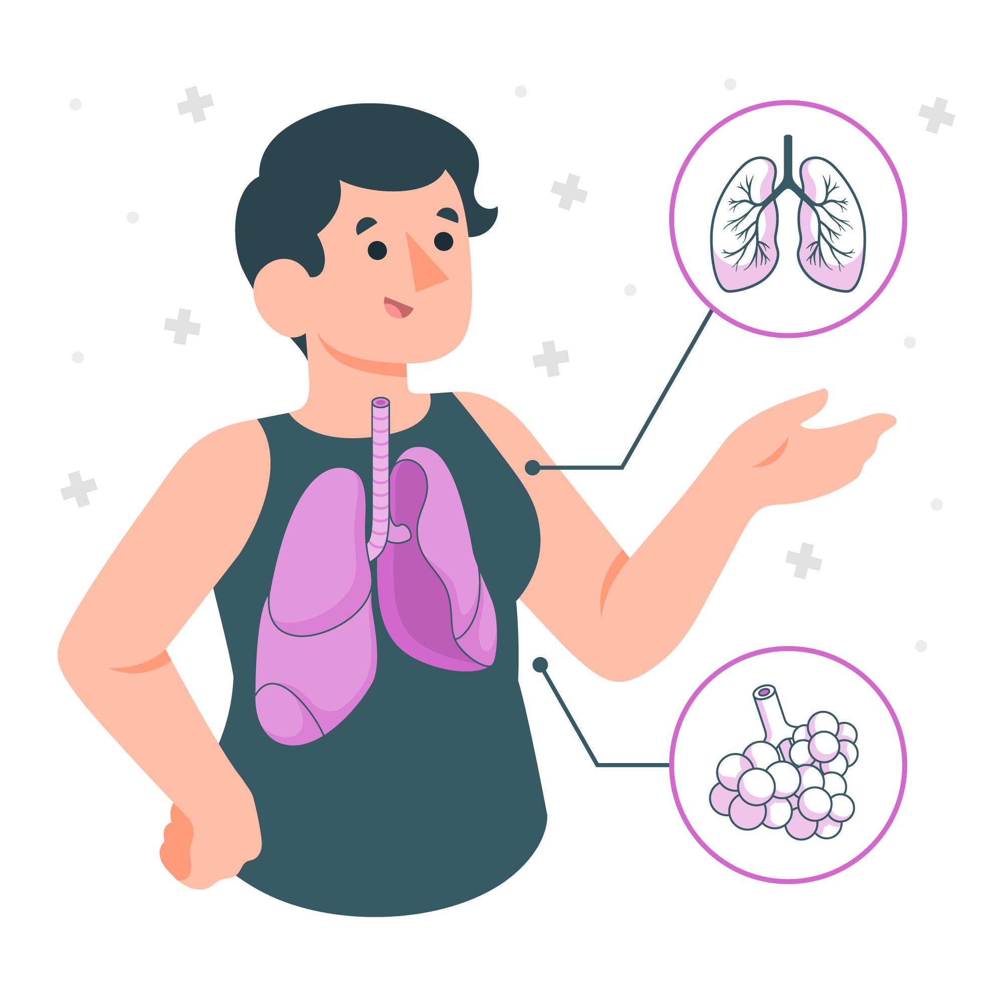How to Clean Your Lungs Naturally: Tips for Better Respiratory Health ...