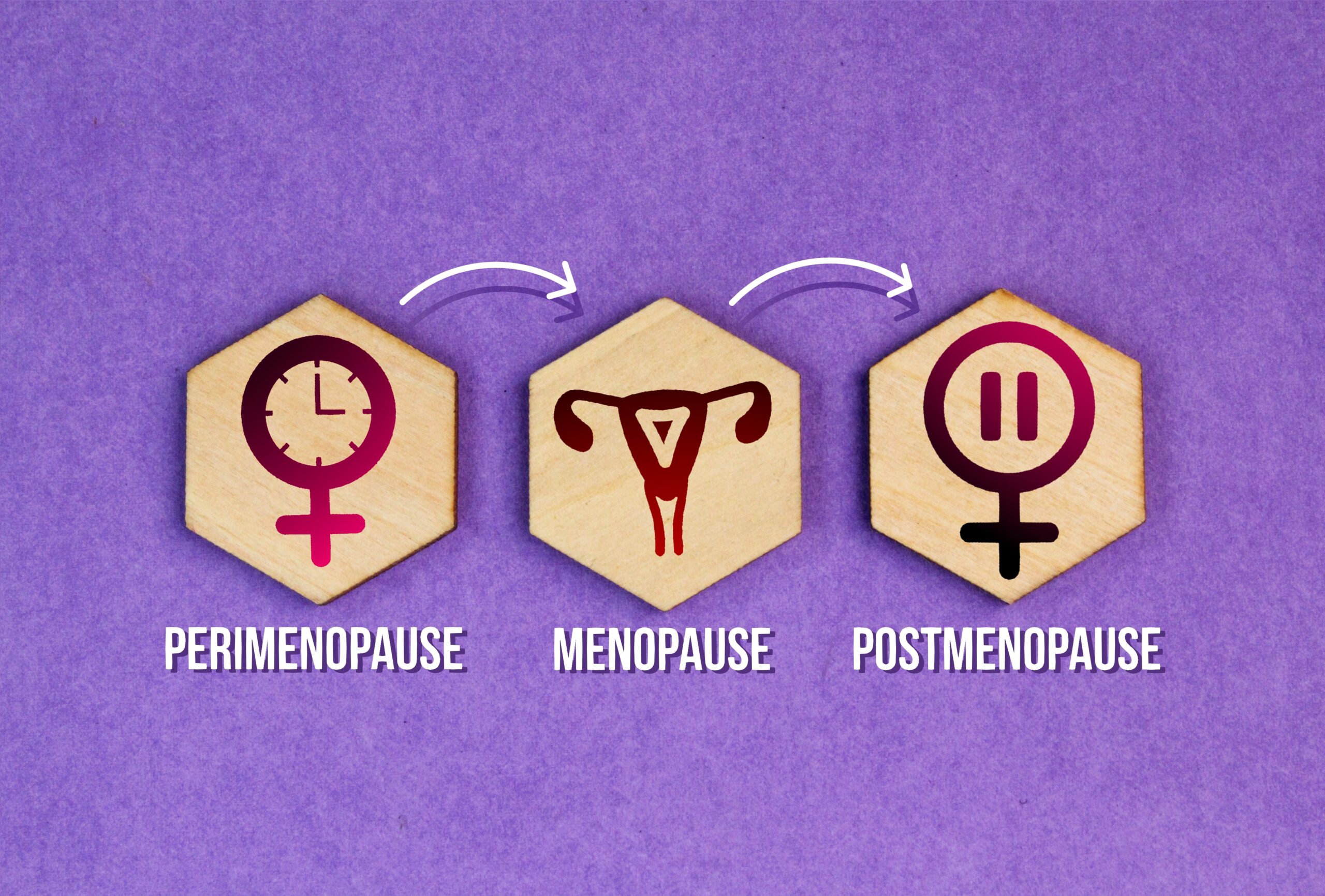 Signs of Menopause, Perimenopause, and Premenopause Every Woman Should ...